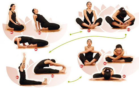 QU'EST-CE QUE LE ZEN STRETCHING® ? - L'art du toucher / Formations ...