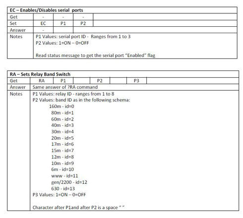 Arduino Firmware - IW7DMH - Ham Radio Station
