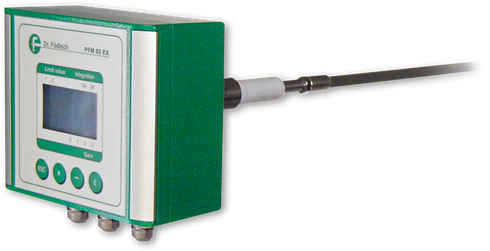 Filter monitoring - Dr. Födisch AG