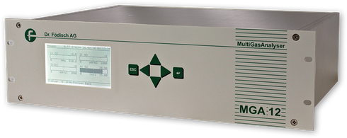 Cold gas analysis - Dr. Födisch AG