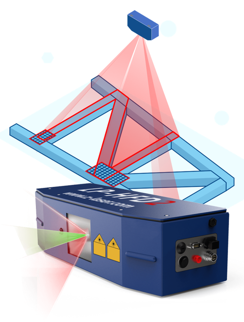 Laserprojektor LP-HFD2 - OCTAB