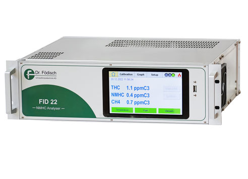 new products - Dr. Födisch AG