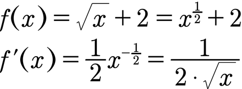 Wurzelfunktion und ihre Eigenschaften - Studimup.de