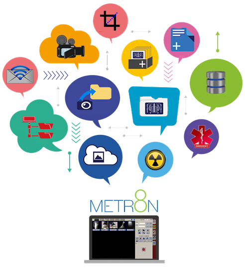 Say Hello to Metron 8 - Metron Support Services
