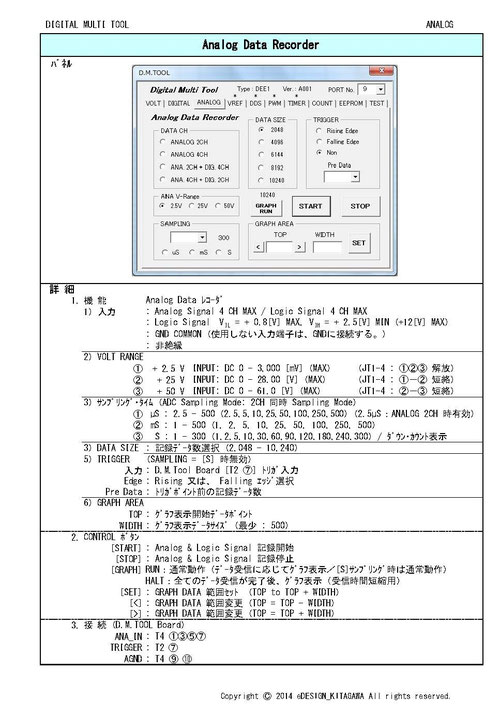 Fig.3 Analog Data Recorder - DSP、電子回路、電気回路 など実験室でお役に立ちそうな情報を提供します。