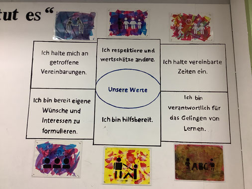 EKR - Erich Kästner-Realschule der Stadt Schmallenbergin Bad Fredeburg