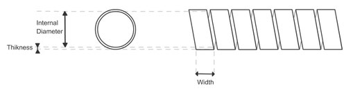 Flat Spiral Guard - Prenaspire (Fabricant/Manufacturer/Hersteller)