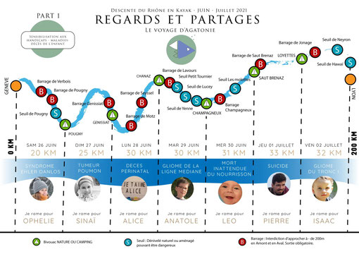 Blog - Association dans le sourire d'Enzo