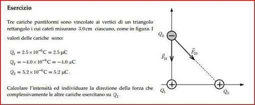 la forza di Coulomb - Benvenuti su fisica2at!