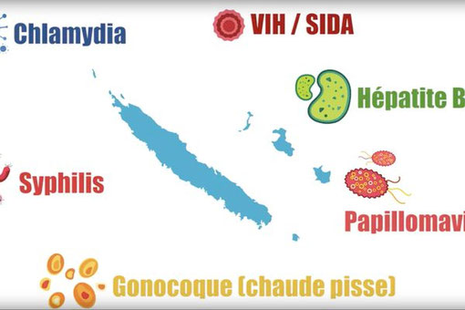 Les IST - Site de l'Espace Santé Jeunes de Cannes!