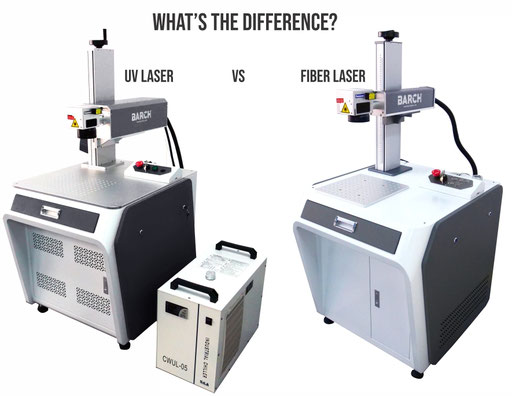 What's the differences between Raycus, JPT, Max, and IPG fiber source? - manufacturers of Laser ...