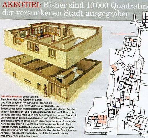 Thera - Atlantis? - Frauen der Vorgeschichte waren aktiv in Politik ...