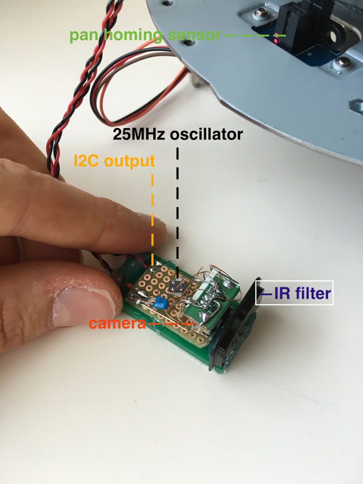 ir tracker head - Engineering repository