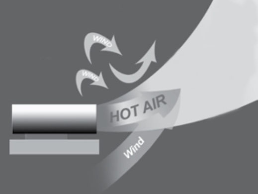 Infrared Heater Sun Stream 21kW - Filmforce One