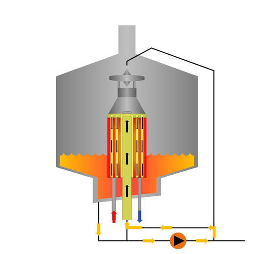 Wort Boiling - Internal - Craft Beer Technologien
