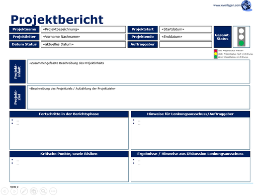 PROJEKTSTATUS (GRATIS) - Projektmanagement Tools und online Seminare