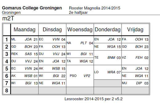 Rooster 2T - Klas 2T - Gomarus College Magnolia
