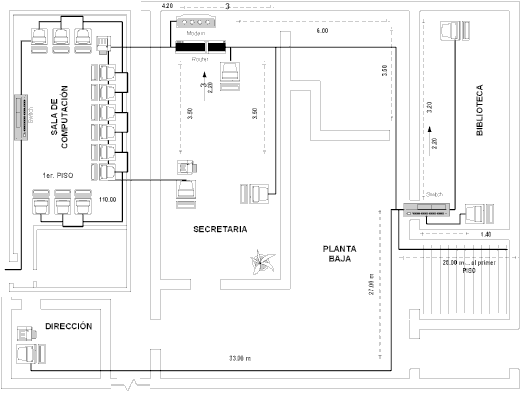 DISEÑOS DE PLANOS DE UNA RED DE DATOS - Página web de ingfercho