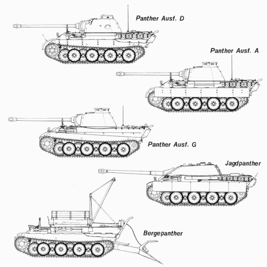 CHAR Panther V ausf A - Site Jimdo de 89dius!