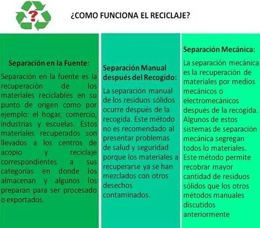 La Filosofía de las 5 R's - Página web de peluvao