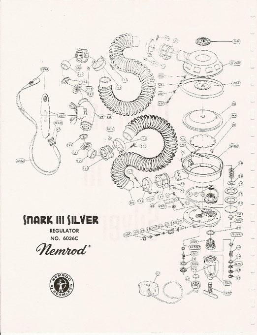 Despiece Silver Snark III - Página Jimdo de nemrod77