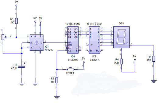 Práctica 10 - catalogs4all