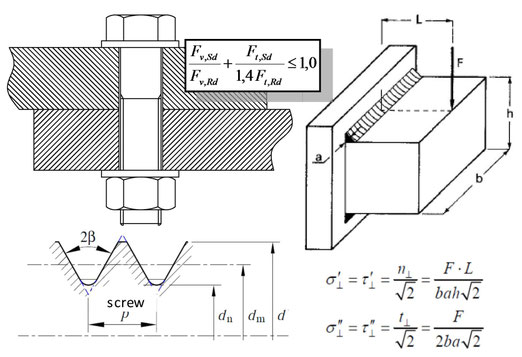 Welded and bolted connections - mec Engineering Spreadsheets