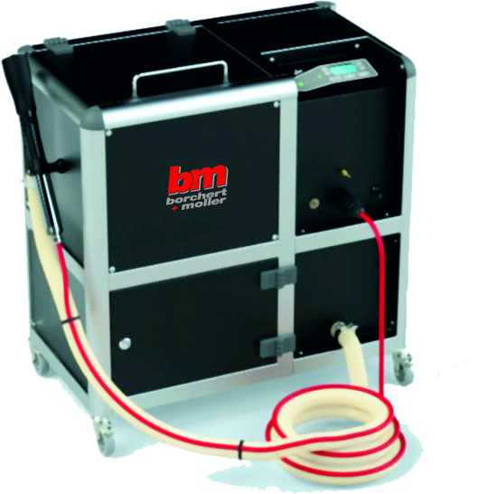 Flockgeräte - Borchert + Moller | Ihr Partner für Beflockungstechnik ...