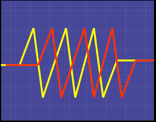 Kriechstrom Kriechströme vagabundierende Ströme - Blitzschutzprüfung ...