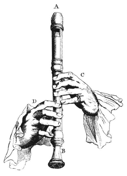 The recorder in the Renaissance and Baroque eras - Aline Hopchet