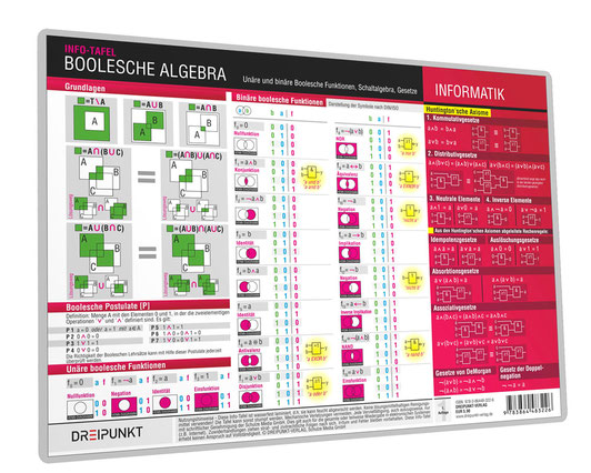 Boolesche Algebra - DREIPUNKT®