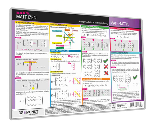 Matrizen - DREIPUNKT®