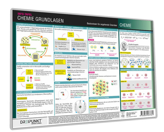 Chemie Grundlagen - DREIPUNKT®