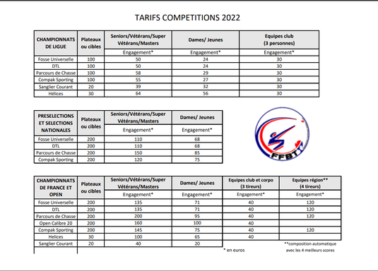 CALENDRIER FFBT 2023 - Site du btc pons