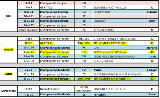 CALENDRIER FFBT 2023 - Site du btc pons