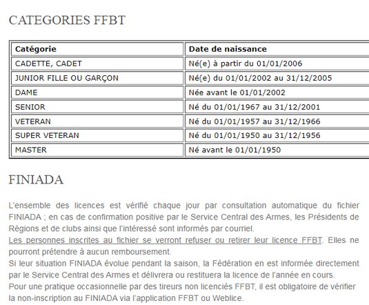 INFORMATIONS PRATIQUES FFTIR ET FFBT - Site du btc pons