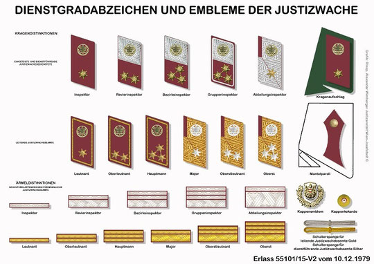 Justizwache - 1979 - Alex´s Homepatch of correction