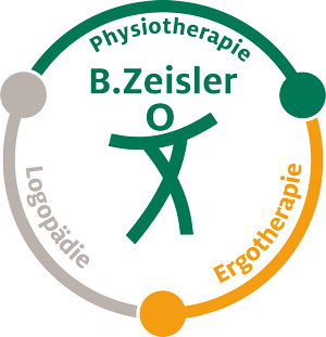 Behandlung nach Dr. James Cyriax - Physio- & Ergotherapie B. Zeisler