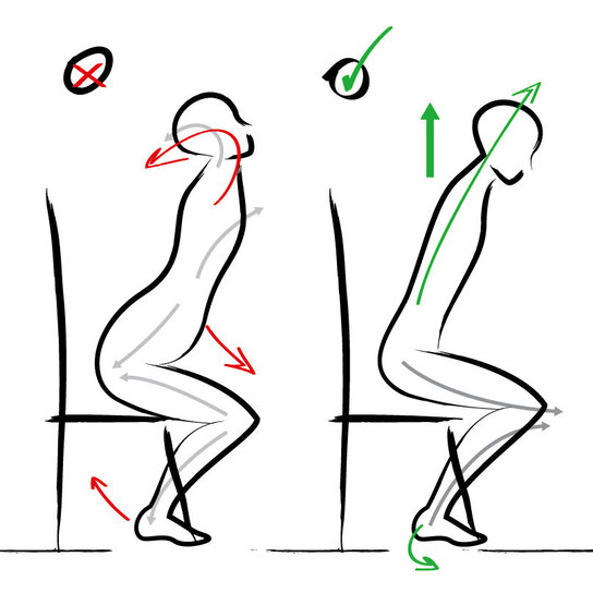 Principles Of The Alexander Technique - Alexander Technique London & Online