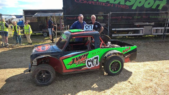 All Ireland Autograss Series Round 1 - Down Autograss - Racing at ...