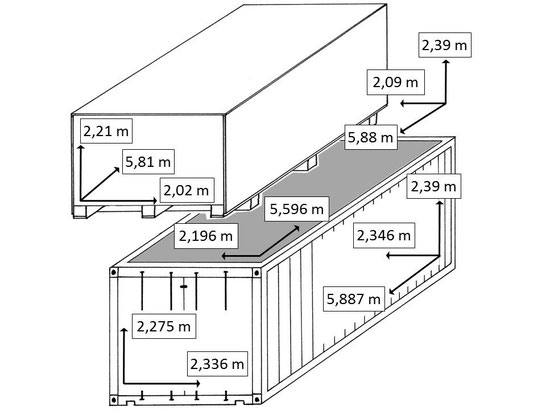 Seefrachtkisten - Überseekisten & Seefrachtverpackung - Ottenbacher