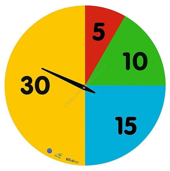 Czytanie zegara - Fantastyczna klasa2 F!