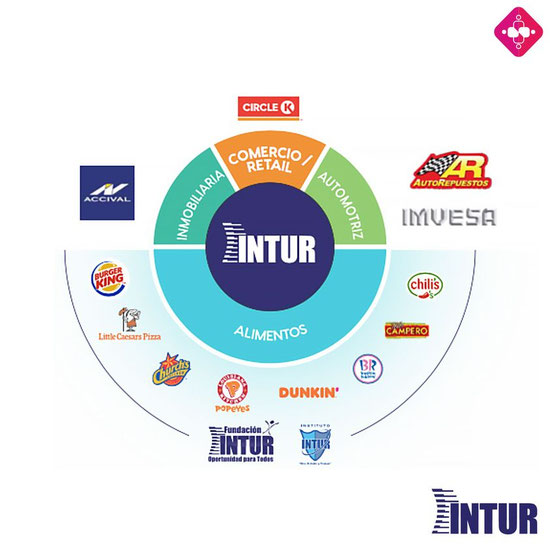 Services - kenny-savillon