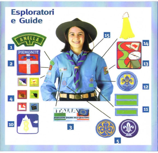 TUTTI I DISTINTIVI AL PUNTO GIUSTO - Benvenuti su Gruppo Scout Altair!