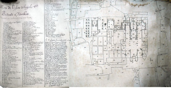 Plans de Nivelles - Mon vieux Nivelles