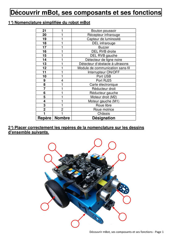 PROBLÉMATIQUE 2 : Programmer un robot pour qu'il soit autonome dans ses ...