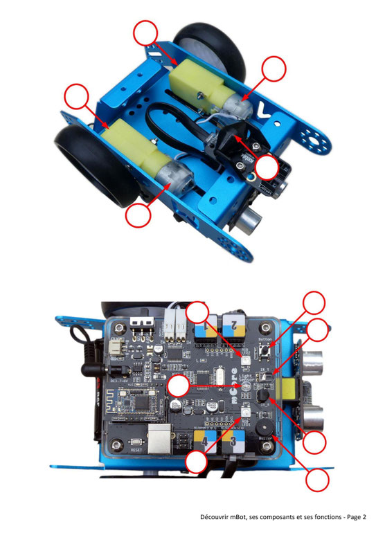 PROBLÉMATIQUE 2 : Programmer un robot pour qu'il soit autonome dans ses ...