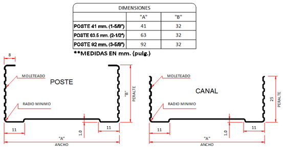 Maquina Para Perfiles De Tablaroca Poste, Canal, Angulo Y, 51% OFF