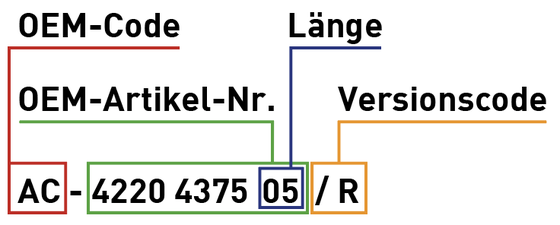Ersatzkabel für Atlas Copco Tensor STR - BEIER™ High Performance Kabel