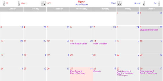 4. The one day between the two Sabbaths - Structure Bible Menorah ...